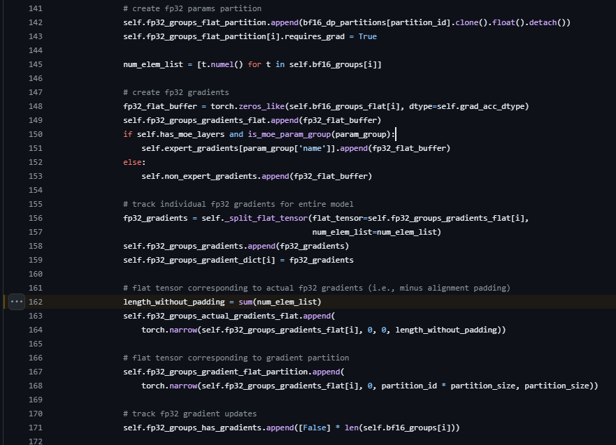 模型参数量及显存分析 | clvsit 个人博客